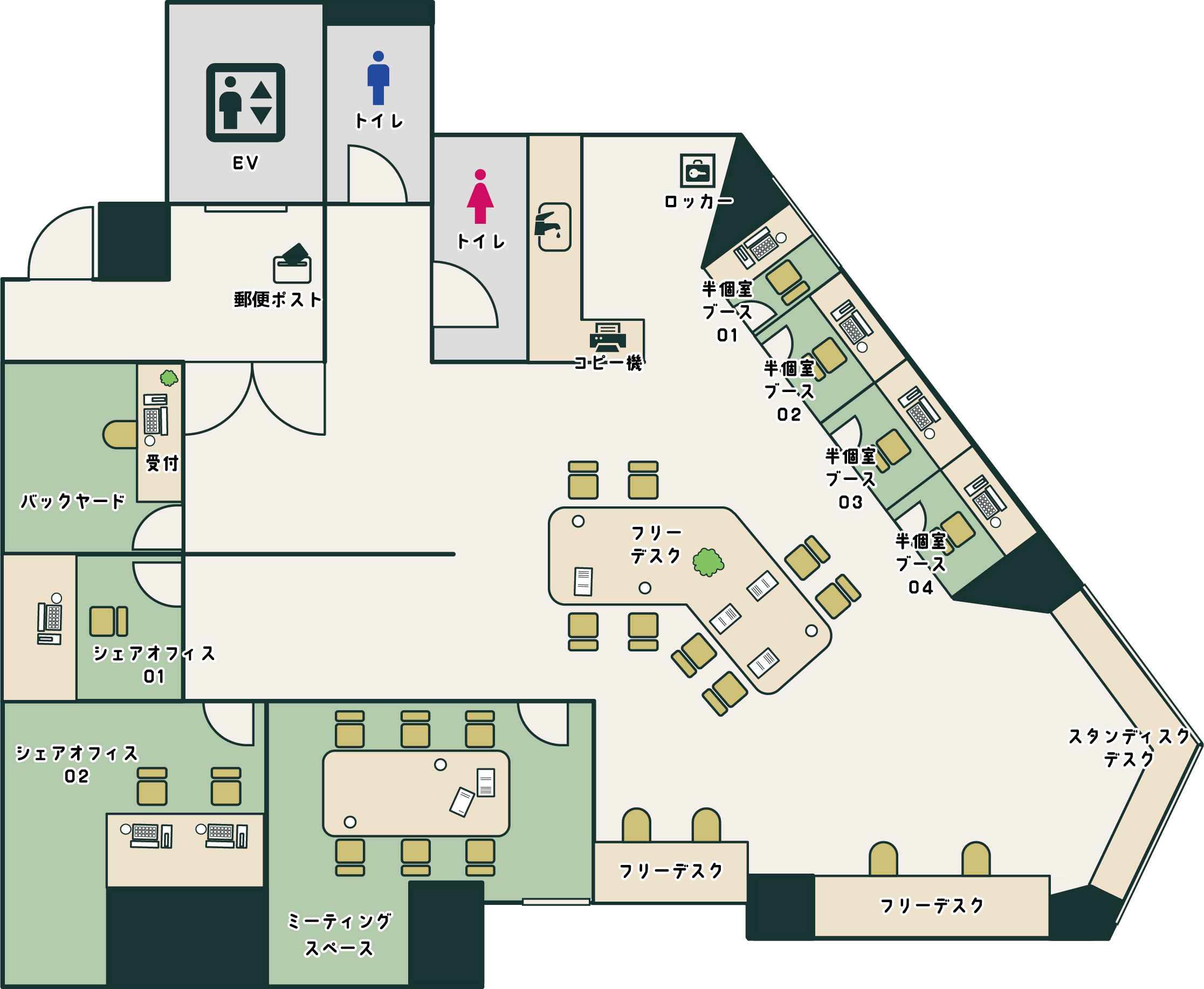 midscape -ミッドスケープ- | 渋川市にある唯一のコワーキングスペース